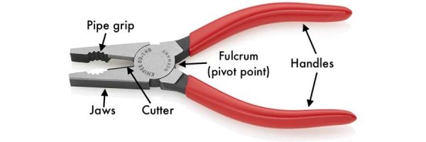 32 Different Types of Pliers and Their Uses (Update 2025)